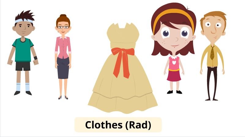 Clothes in Haitian-Creole - Learn Haitian Creole | Aprann Kreyòl Ayisyen